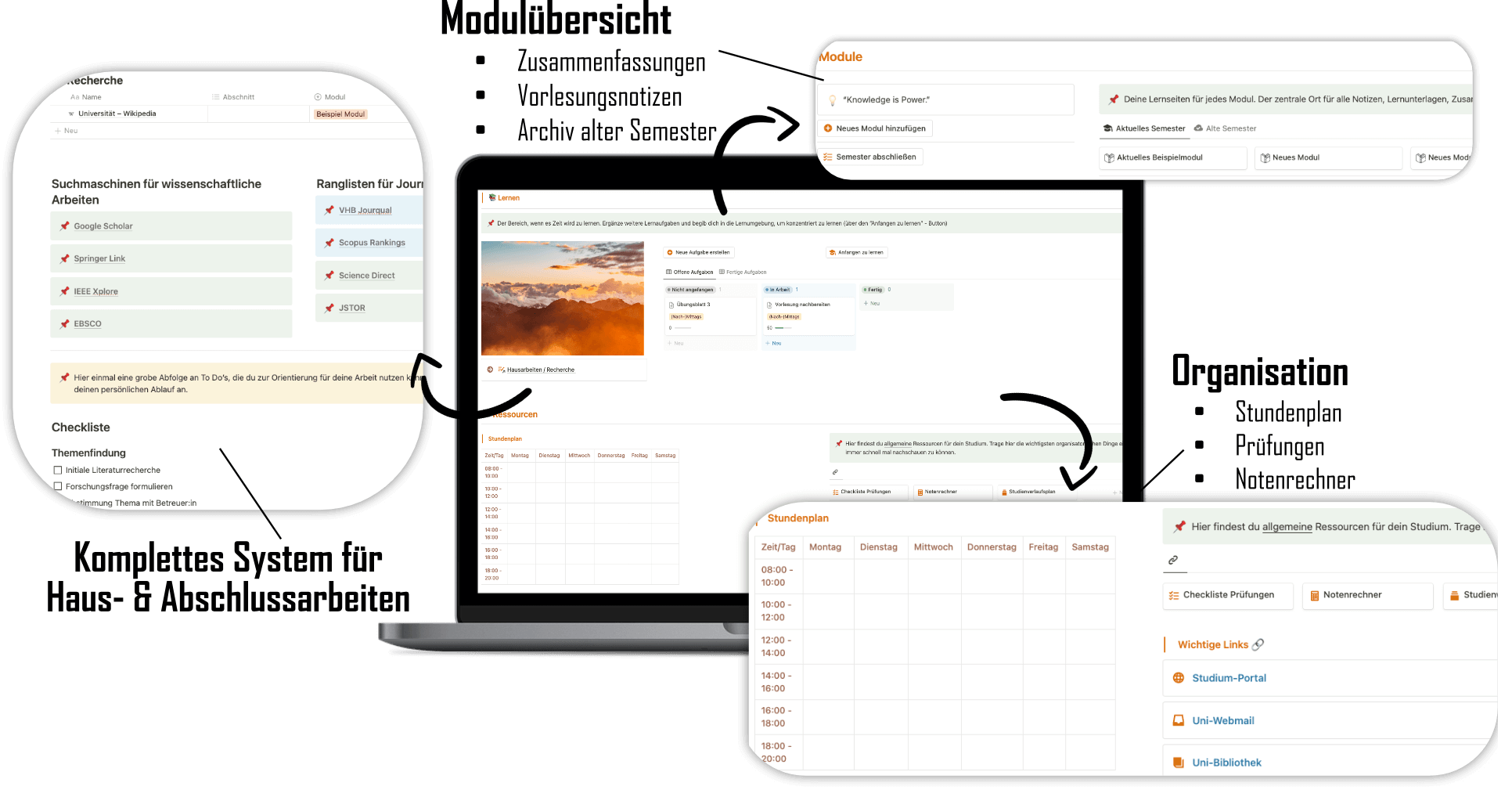 Study System - Dein Notion System fürs Studium
